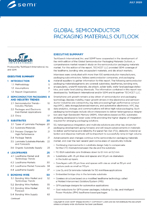 Global Semiconductor Packaging Materials Outlook | SEMI