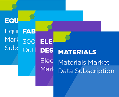 Market Data Marketplace Collection | SEMI