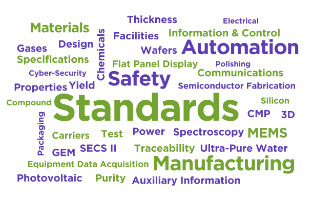 Standards Marketplace Collection | SEMI